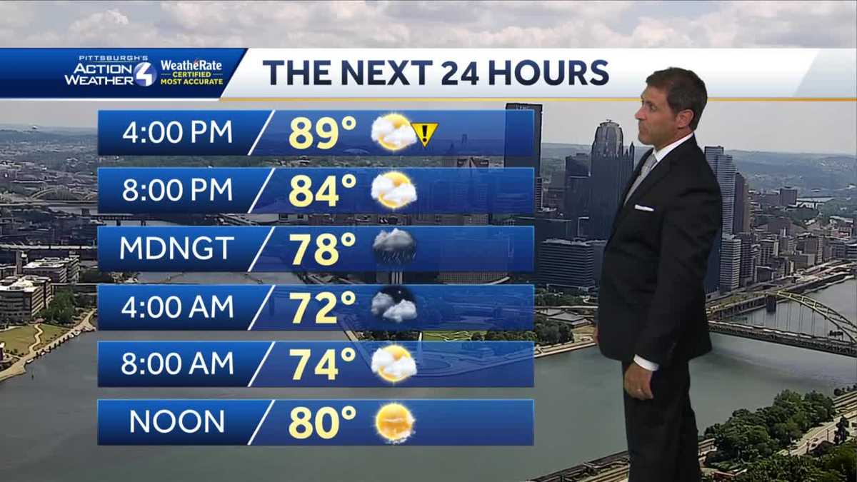 Pittsburgh weather: Warm and humid