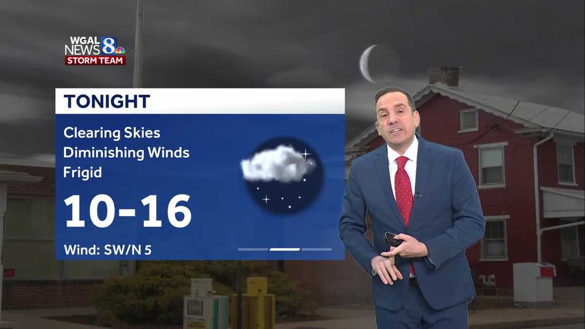 Spotty snow showers, then warming through the work week