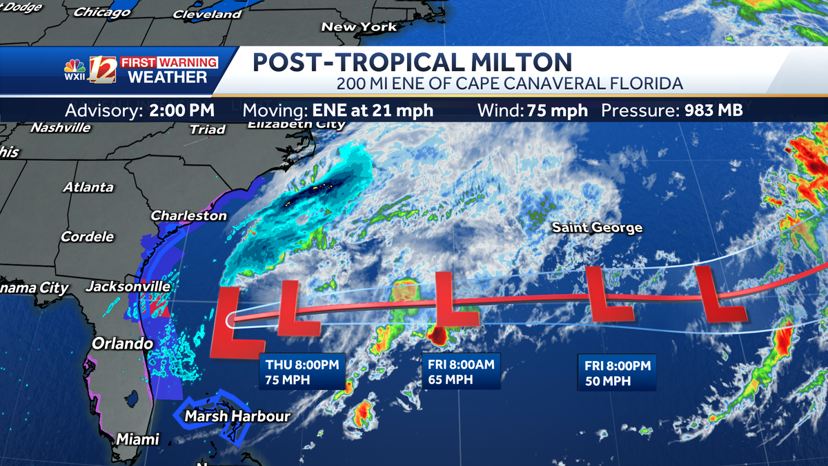 Cat 3 Milton Makes Landfall Wednesday night Siesta Key, Florida