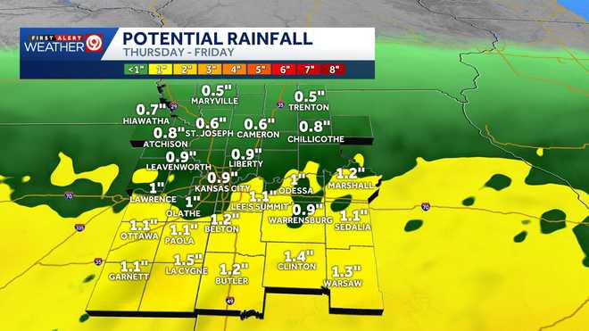 KMBC WEATHER BLOG: Scattered showers expected Thursday, Friday