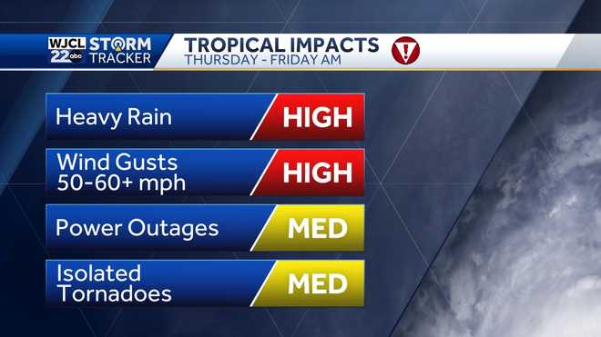 Savannah: Tracking Hurricane Helene