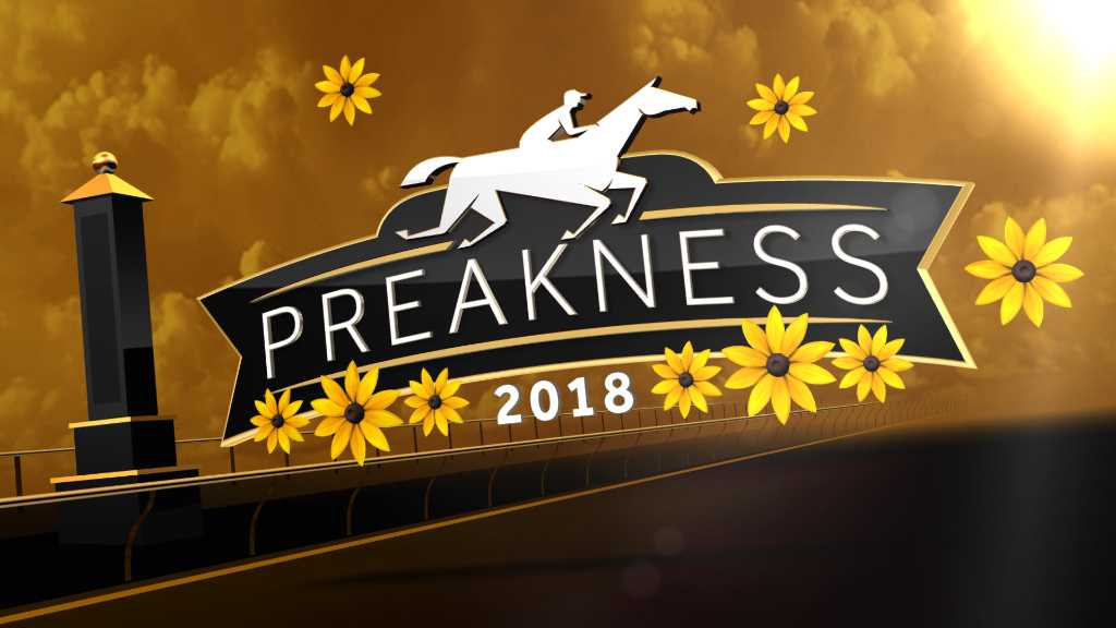 143rd Preakness Positions drawn