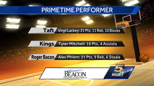 Vote for this week’s Primetime Performer: Dec. 23