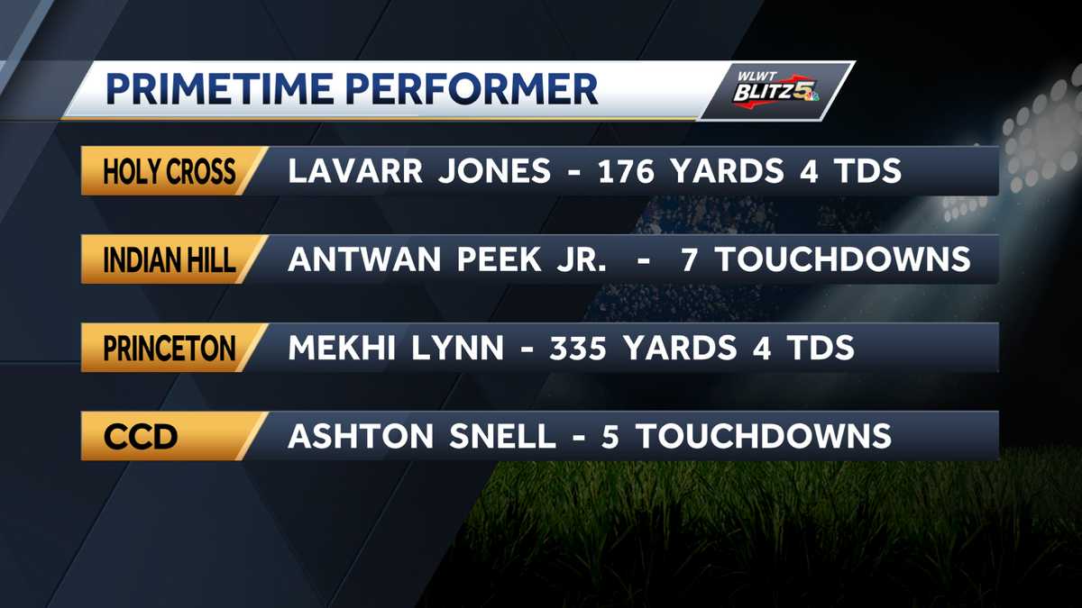 Vote for this week's Primetime Performer: Oct. 15