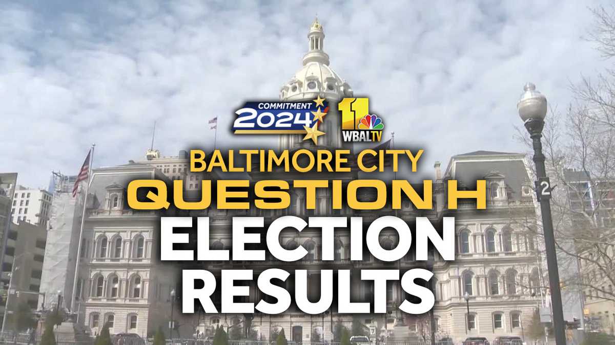 Baltimore election results: Question H on City Council size