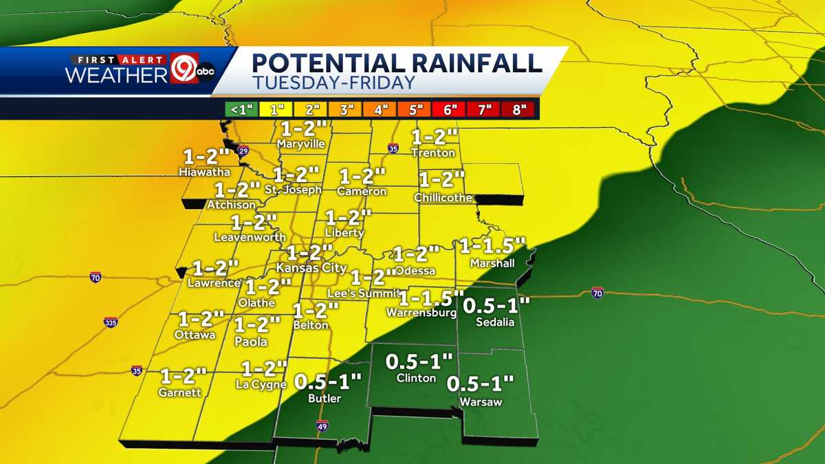 Kansas City facing a rainy week ahead on radar