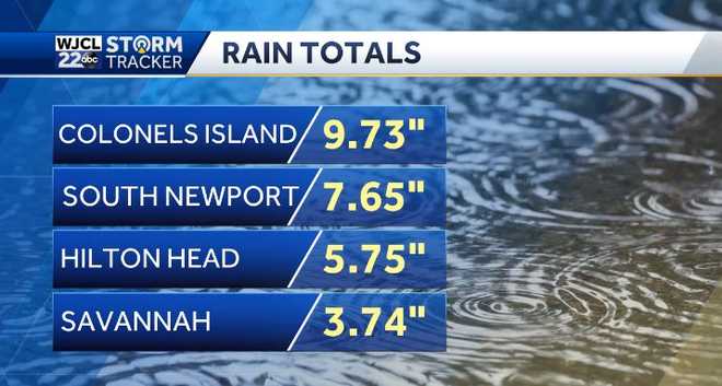 Dangerously high rain totals and record tides: here's what we've seen
