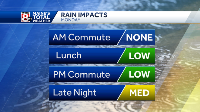 The Week Ahead: Another round of heavy rain on the way