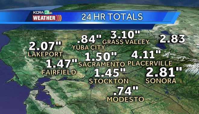 Sacramento nears wettest rain season on record