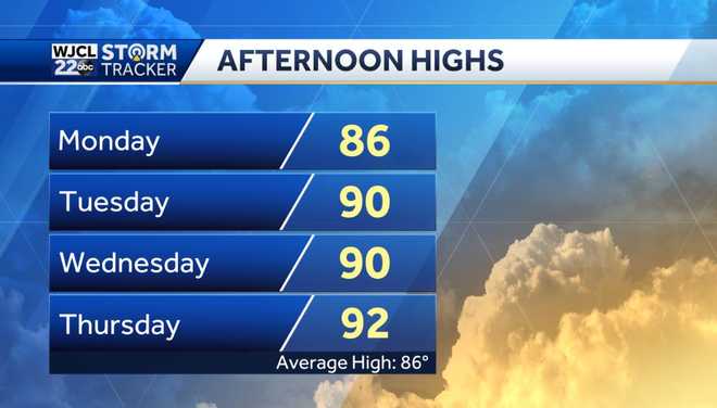 Hurricane Fiona: The latest info on its path, strength and timing