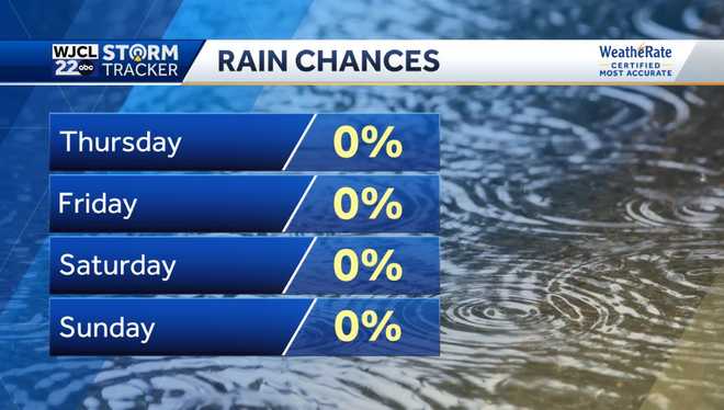 Nice fall weather is in the forecast through the end of the week