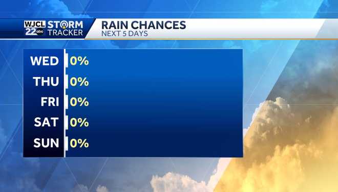 Beautiful fall weather in the forecast and tracking the tropics