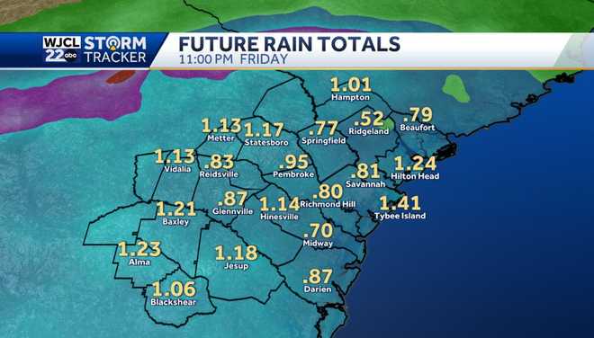 Impact Day: Wet weather on Friday. Here's the timing of the rain