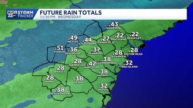 Much needed rain arrives for Coastal Georgia and Lowcountry