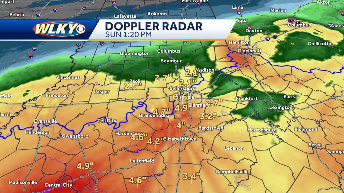 How much rain fell across the Louisville area over the weekend?