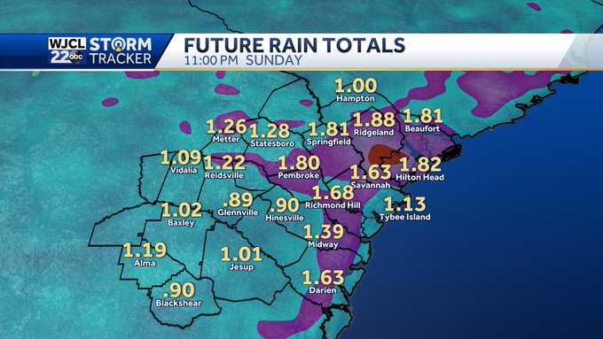 Rain chances linger...when you will need an umbrella this week