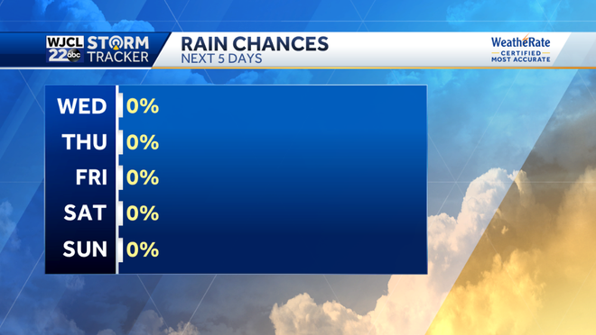 A cool day for the first day of spring
