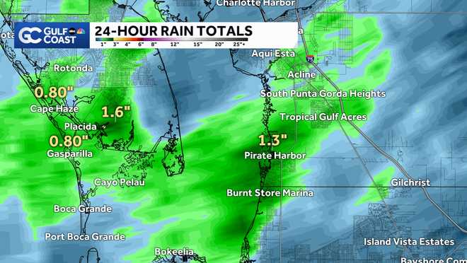 How much rain fell on Tuesday?
