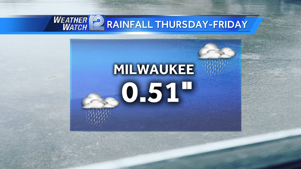 Weather Blog: A rainy January thaw, a look ahead, & goodbye