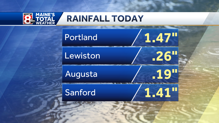 Heavy rains, strong thunderstorms move through Maine