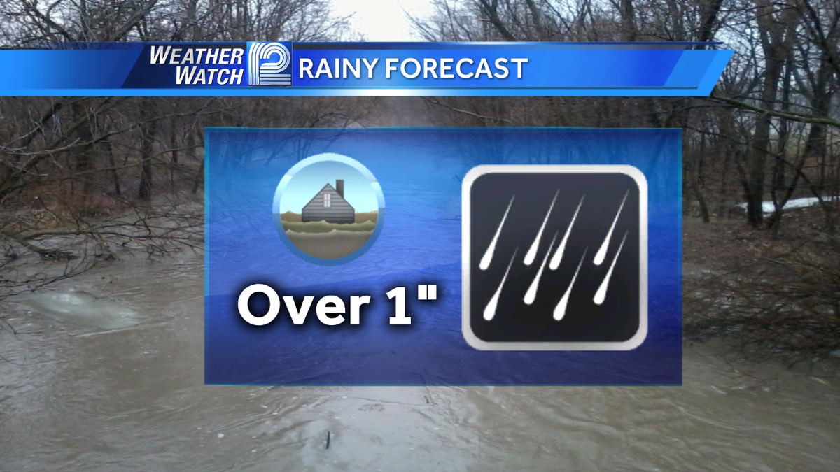 Rainy, Windy, And Raw Forecast