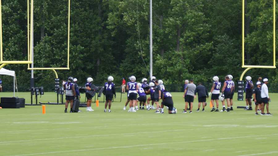 Preview: Ravens Training Camp's 5 unanswered questions