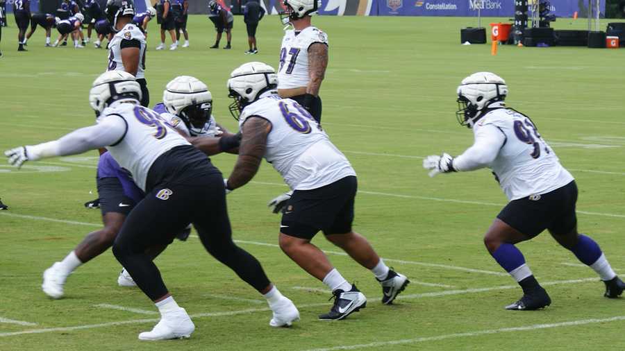 Preview: Ravens Training Camp's 5 unanswered questions