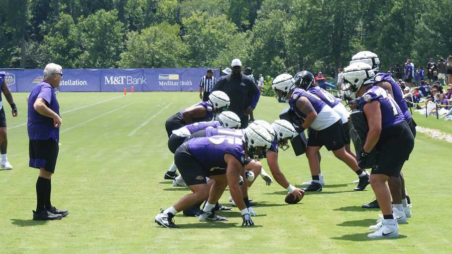 Preview: Ravens Training Camp's 5 unanswered questions