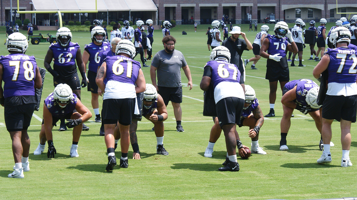 Preview: Ravens Training Camp's 5 unanswered questions