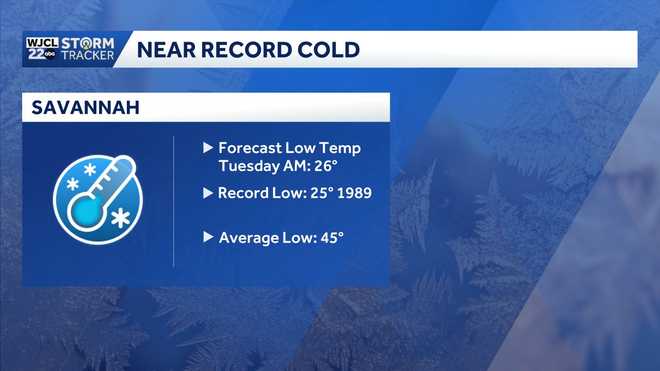 Savannah: Near record cold, then milder temperatures