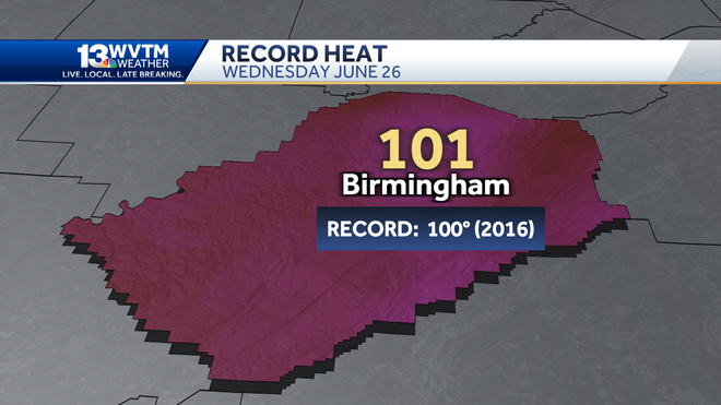 Alabama forecast: Very hot with a threat of strong storms