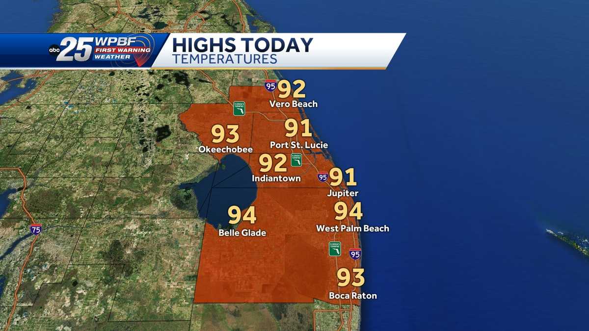 High heat and humidity across South Florida with temps in the middle 90s