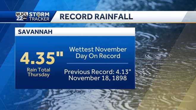 Savannah: All-time rainfall record falls