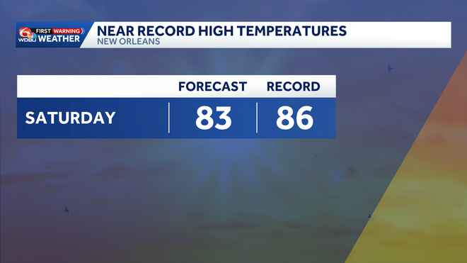 Morning fog and near record heat Saturday before a big cool down