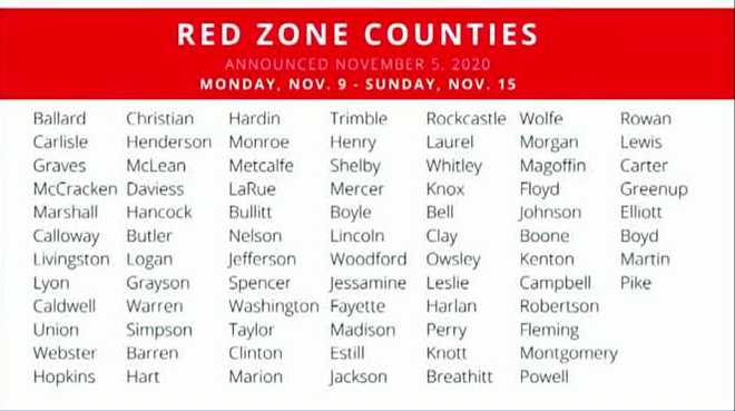 Kentucky red zone counties