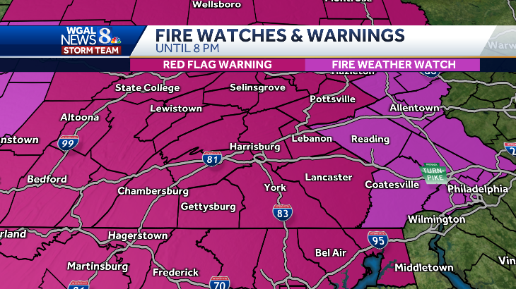 Red flag warning for south-central Pennsylvania