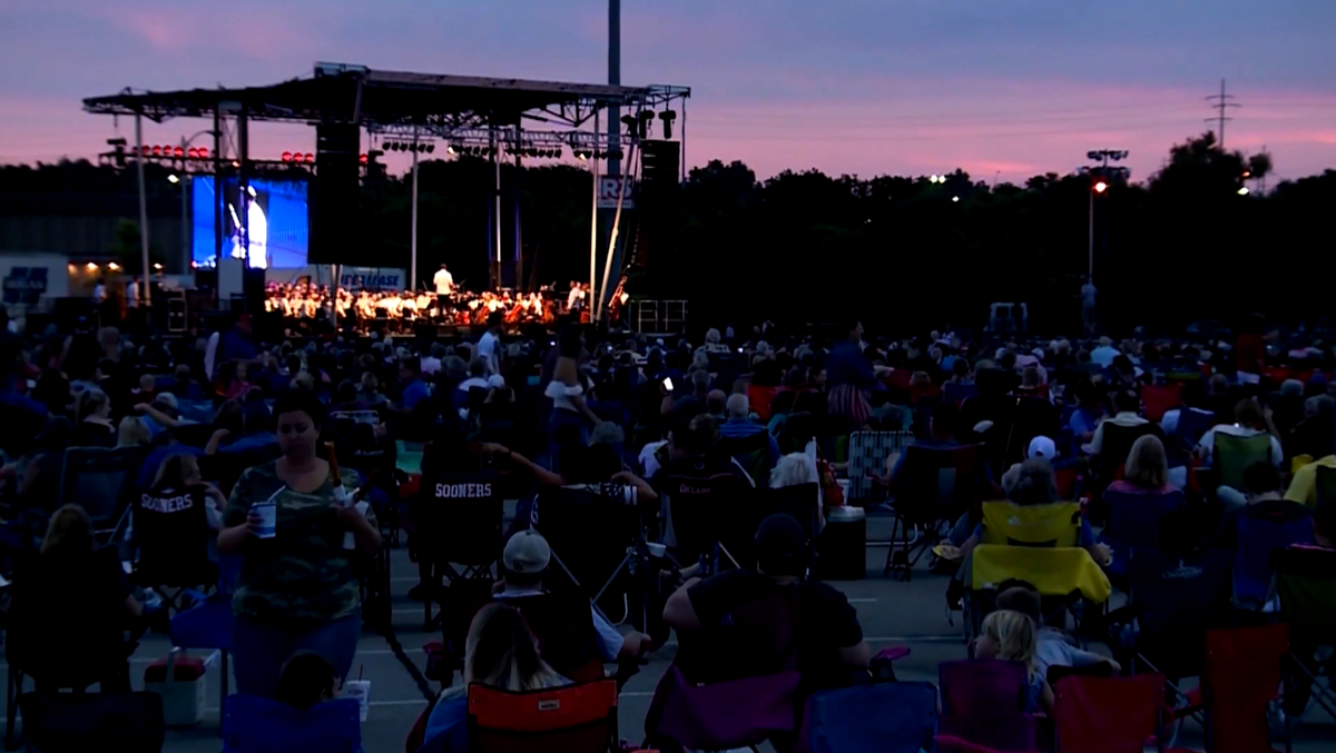Oklahoma City set for annual Red, White and Boom concert