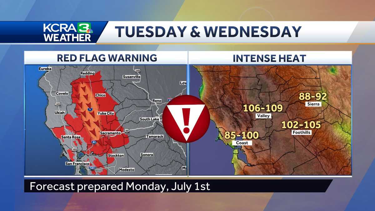 Red Flag Warning starts Monday night for Northern California