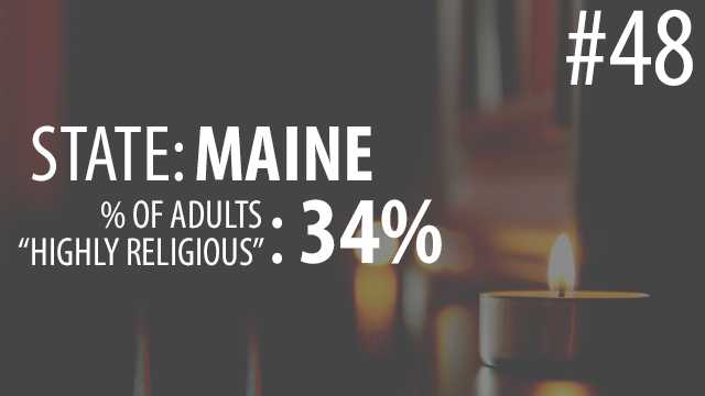 Most religious states