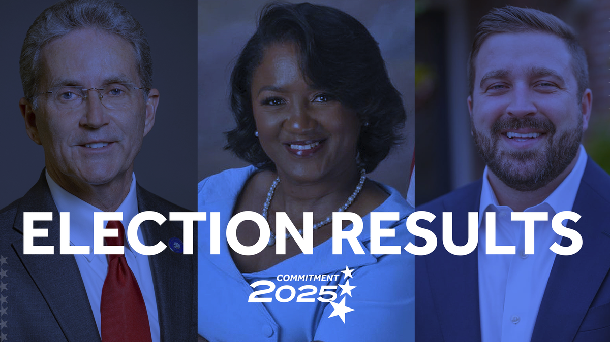 Louisiana March election results: amendments, local races