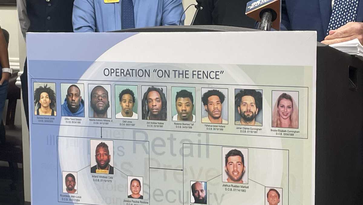 14 suspects arrested in Florida racketeering and retail theft case