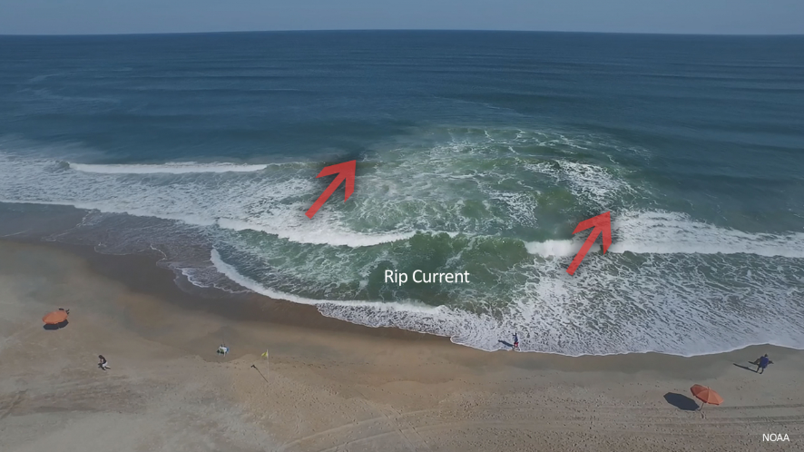Rip currents: Know the risks and how to stay safe