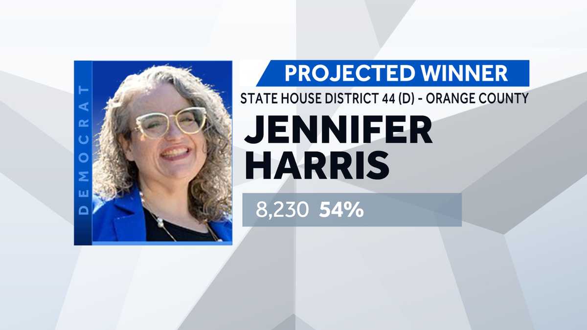 Jennifer Harris named Florida House District 44 primary winner