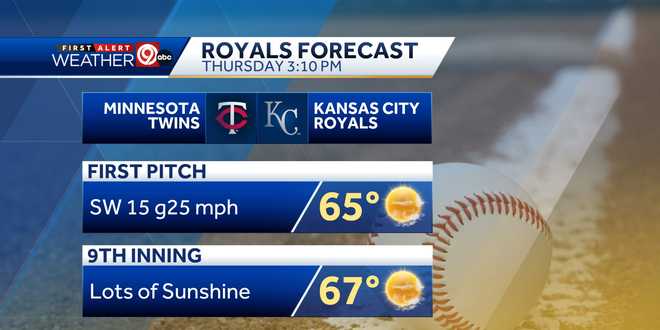 Sunshine for Kansas City Royals opener, Easter weekend weather