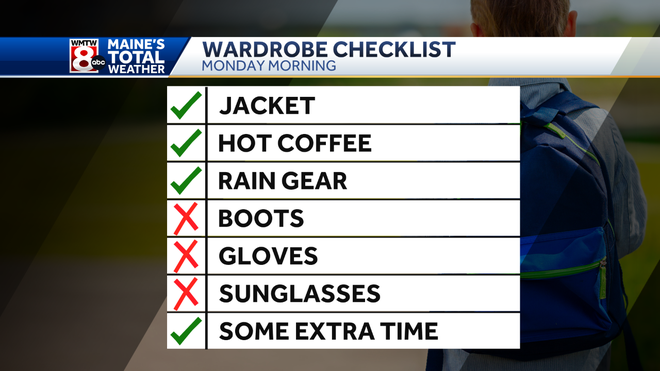 The Week Ahead: Combo of rain & true fall conditions