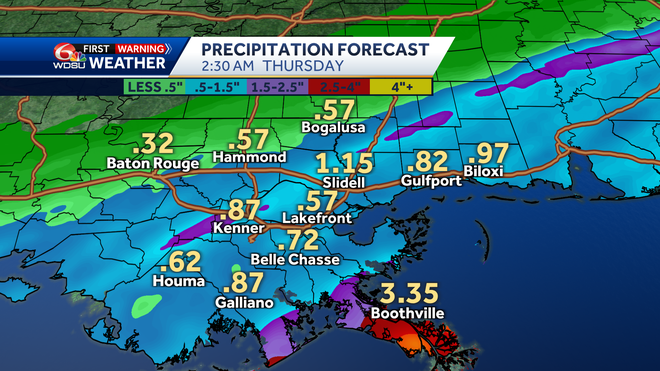 Rain on the way!