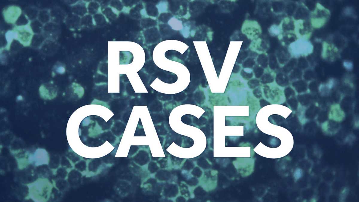 What is RSV? These videos explain respiratory syncytial virus