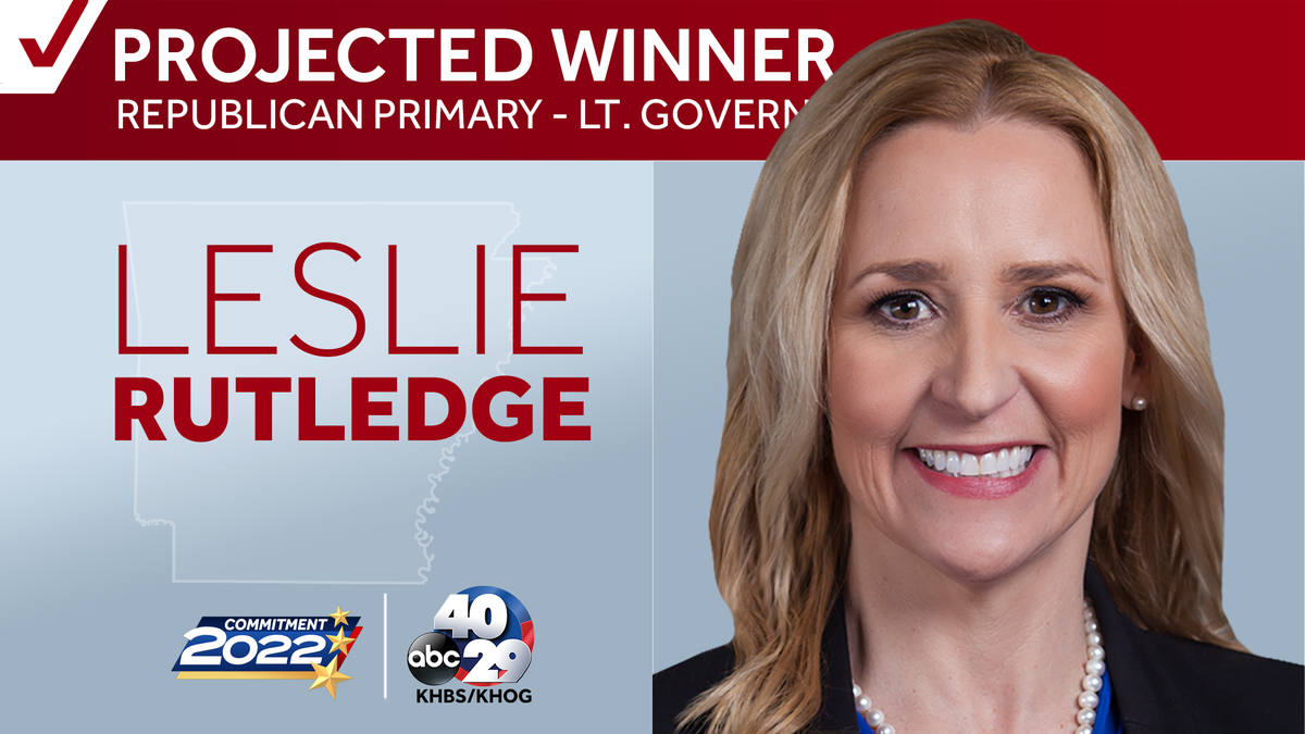 Arkansas GOP voters pick Leslie Rutledge as nominee for lieutenant governor