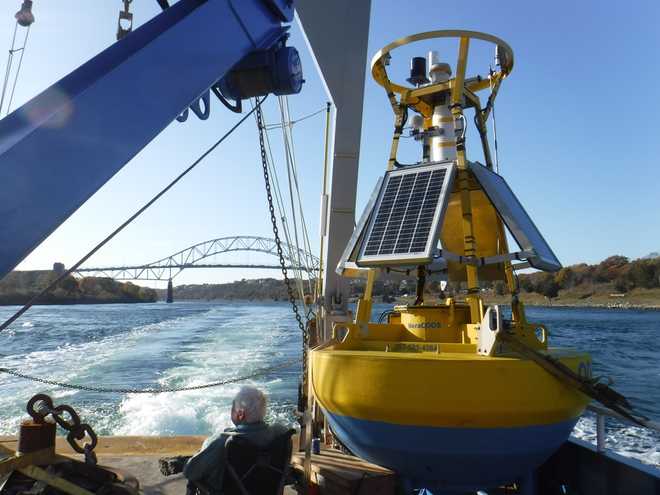 GMRI 4: Buoys in the Gulf of Maine