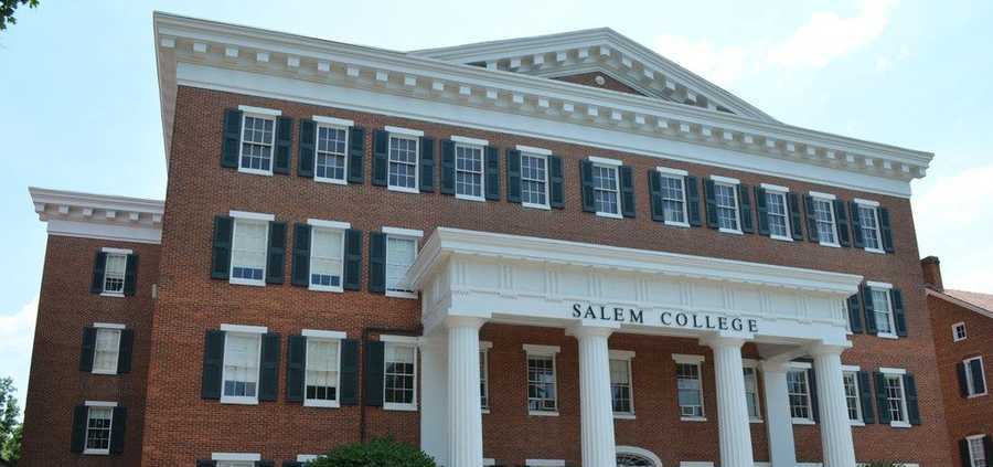 Salem College to remain on probation through December